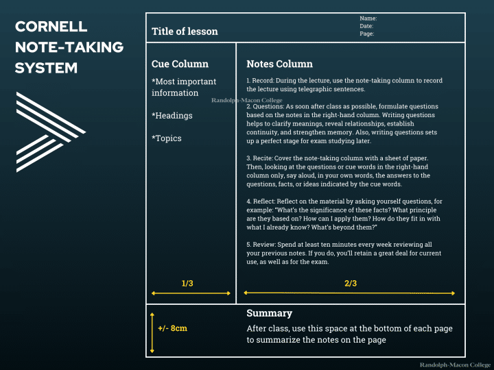 Study Strategies: How to take effective notes - Randolph-Macon College