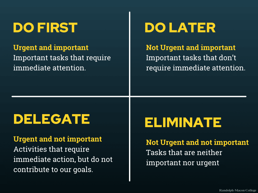 Study Strategies: Tips to increase productivity - Randolph-Macon College